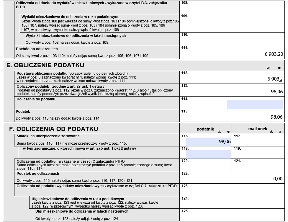 Jak rozliczyć kwotę zmniejszającą podatek? Przykłady rozliczeń PIT 2017 ...