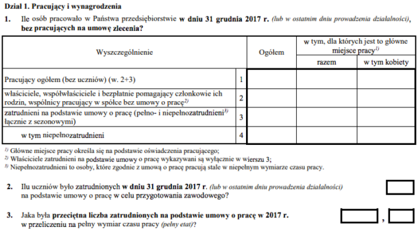 Formularz SP-3 - jak prawidłowo wypełnić, wzór z omówieniem