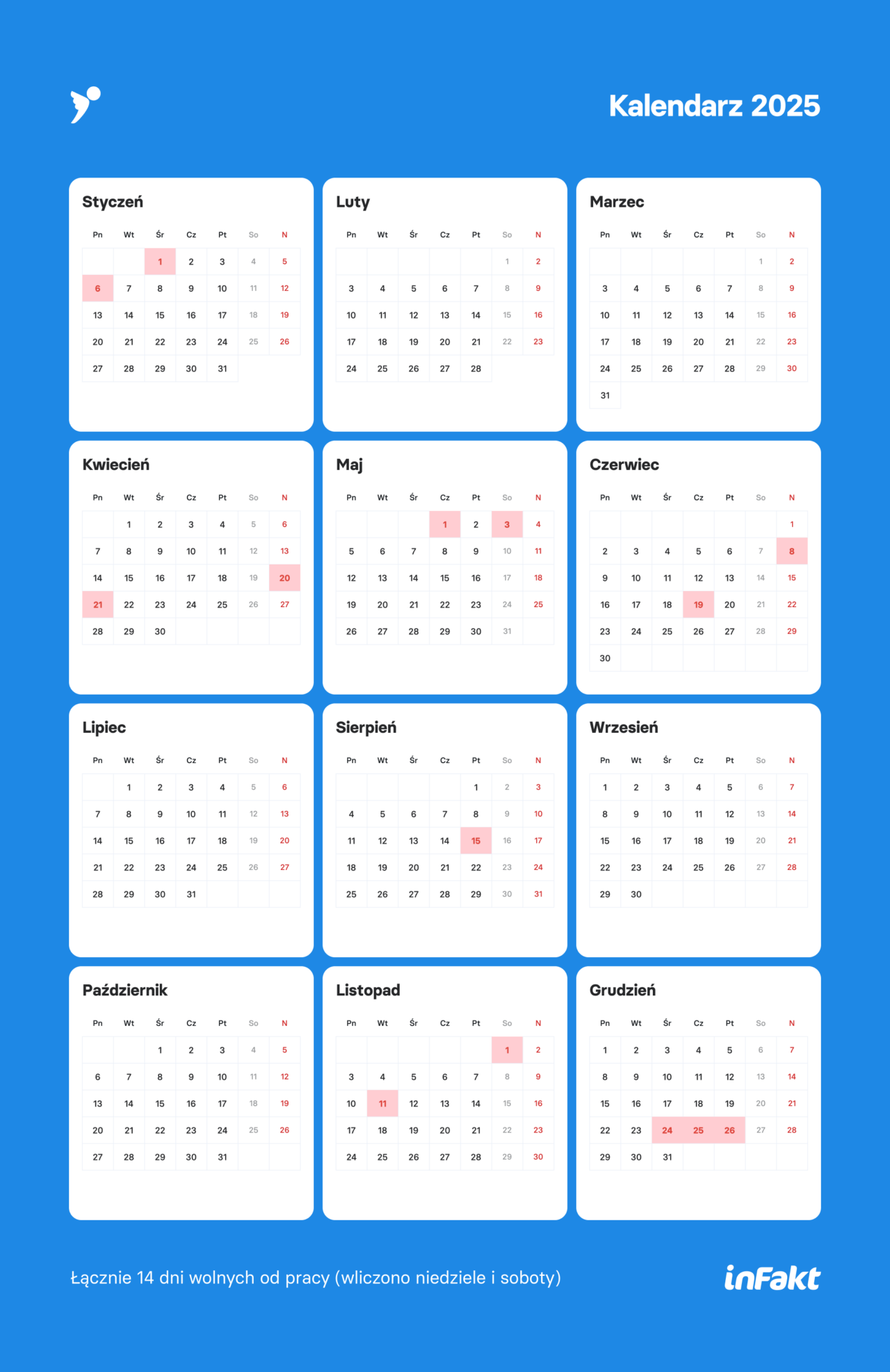 Wymiar czasu pracy w 2025 r. – tabele, kalendarz, Wigilia [PDF]