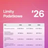 Znamy nowe limity podatkowe na 2025 r. - blog inFakt